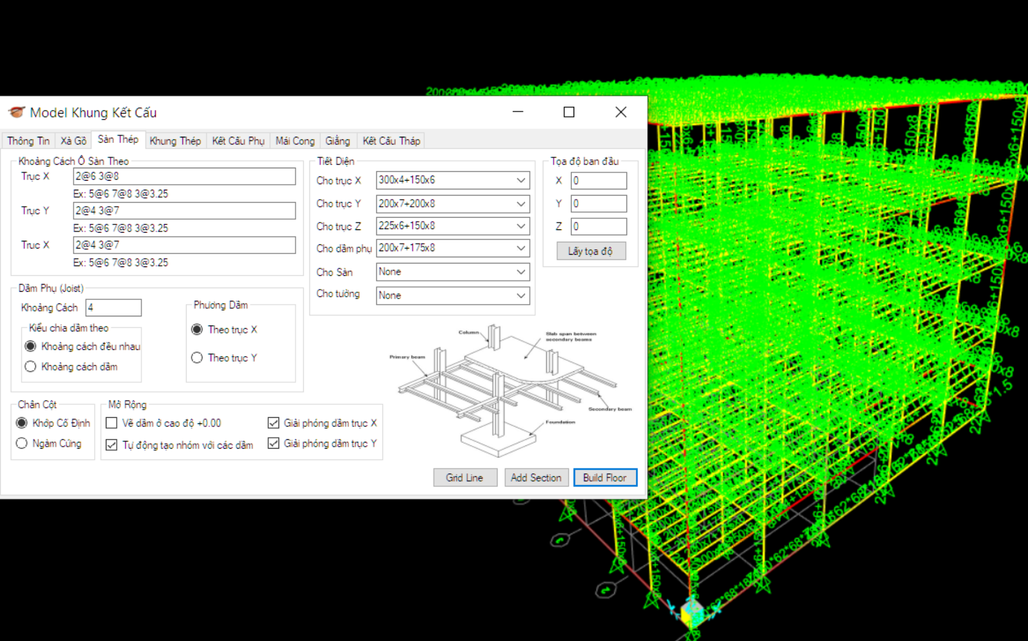 API – Faster, Better and Smarter | API improves your life.
